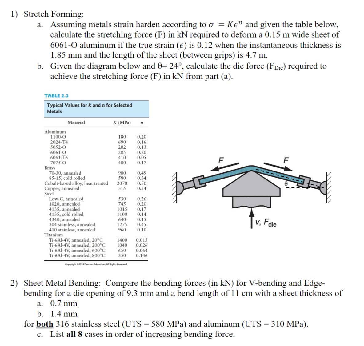 Stretch Forming:a. ﻿Assuming metals strain harden | Chegg.com