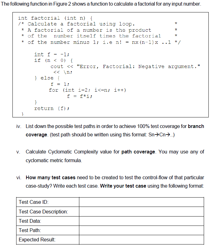 Solved The following function in Figure 2 shows a function | Chegg.com