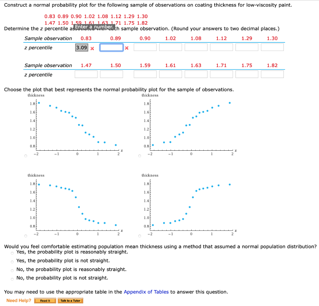 Solved Construct a normal probability plot for the following | Chegg.com