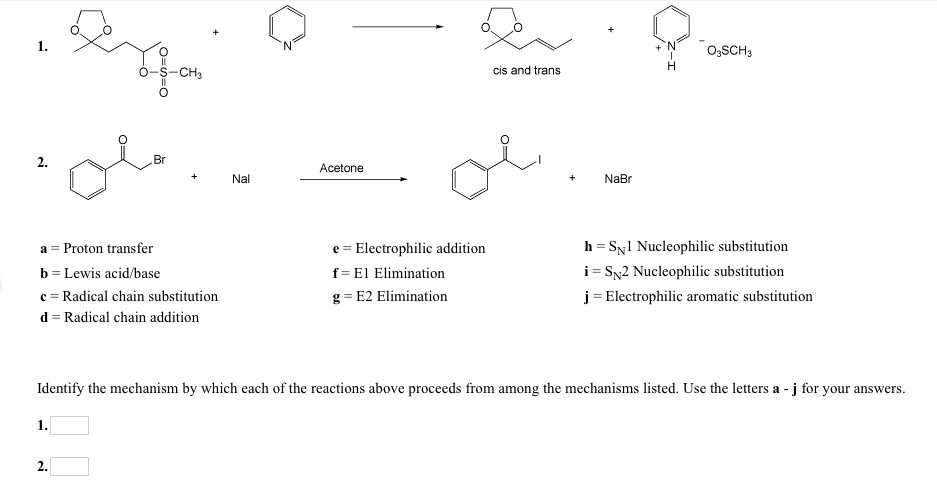 Solved Identify the mechanism by which each of the reactions | Chegg.com
