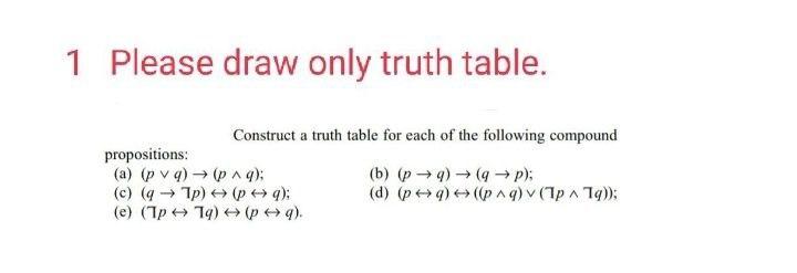 Solved 1 Please draw only truth table. Construct a truth | Chegg.com