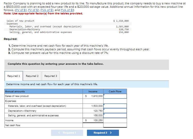 Solved Complete this question by entering your answers in | Chegg.com