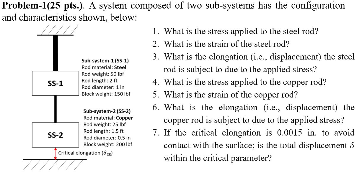 Solved Problem-1(25 pts.). A system composed of two | Chegg.com