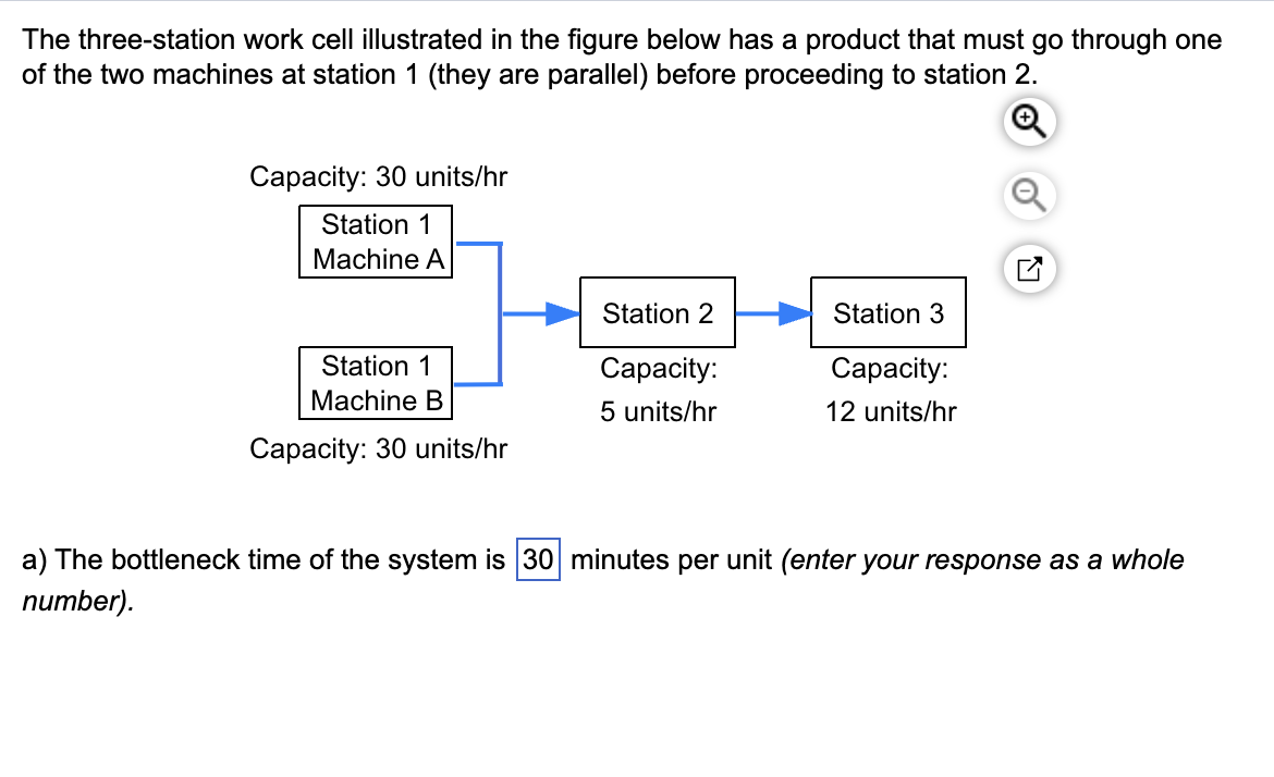 Solved The three-station work cell illustrated in the figure | Chegg.com