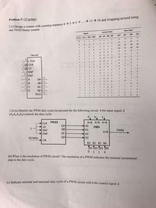 Solved Problem 3: (15 points) 5 61314 and wrapping around | Chegg.com