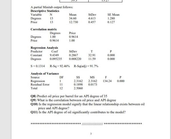 Solved A partial Minitab output follows: Thacomintisa | Chegg.com