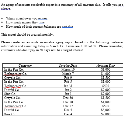 Solved An aging of accounts receivable report is a summary | Chegg.com