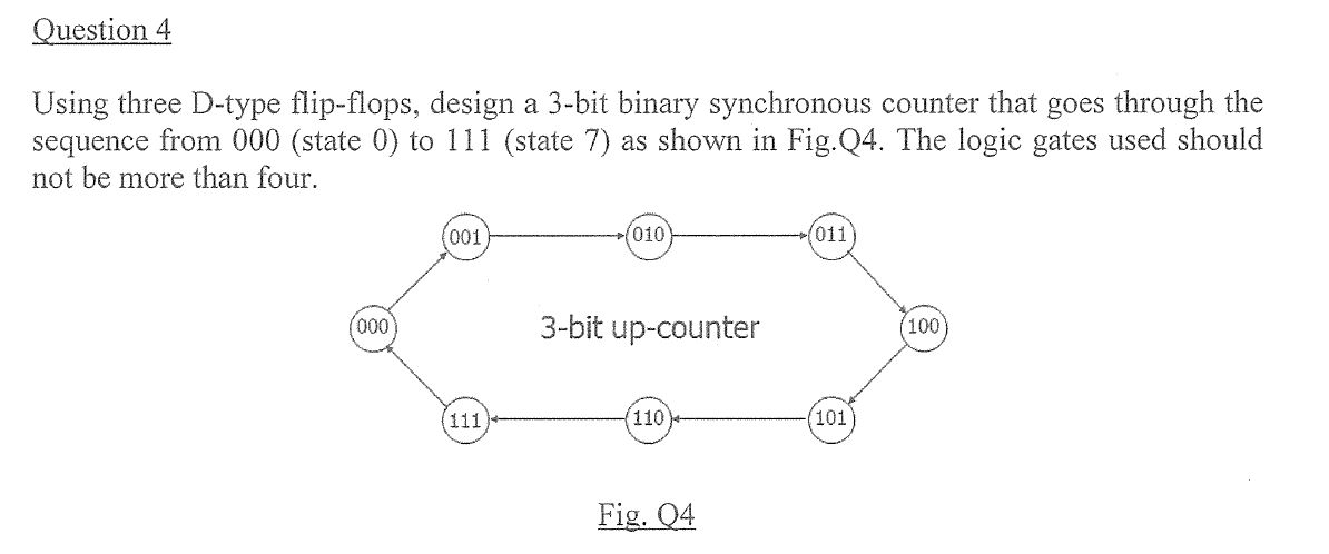Solved Question 4 Using three D-type flip-flops, design a | Chegg.com