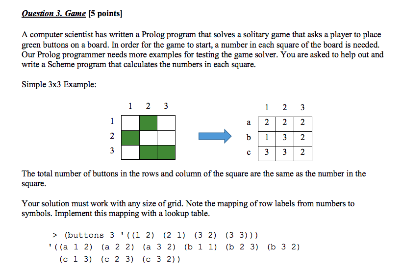 PROGRAMMING LANGUAGE TO USE: SCHEME EDIT: THIS WAS | Chegg.com
