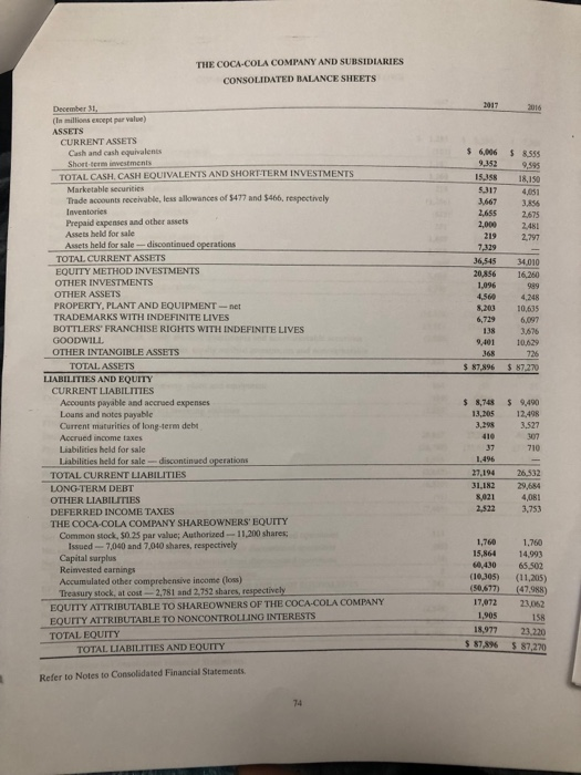 Solved THE COCA COLA COMPANY AND SUBSIDIARIES CONSOLIDATED | Chegg.com