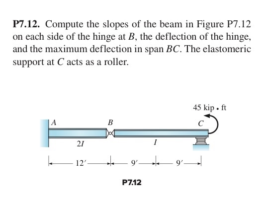Solved P7.12. Compute the slopes of the beam in Figure P7.12 | Chegg.com