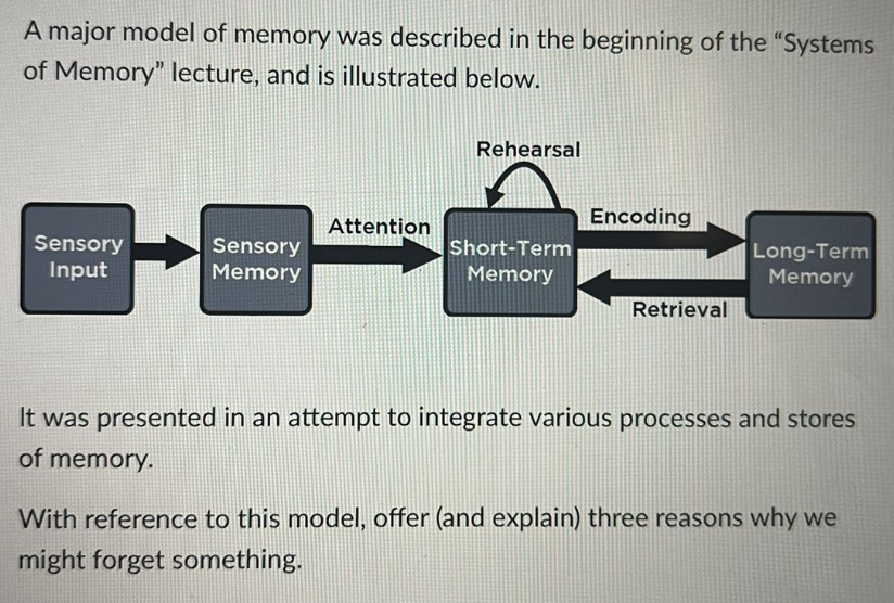 Solved Required about 100-200 words. PLEASE DO NOT COPY AND | Chegg.com