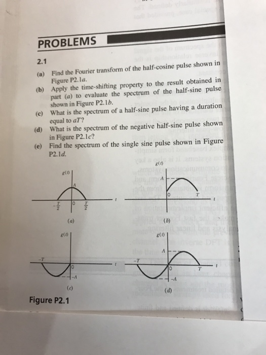 Solved PROBLEMS 2.1 (a) Find the Fourier transform of the | Chegg.com