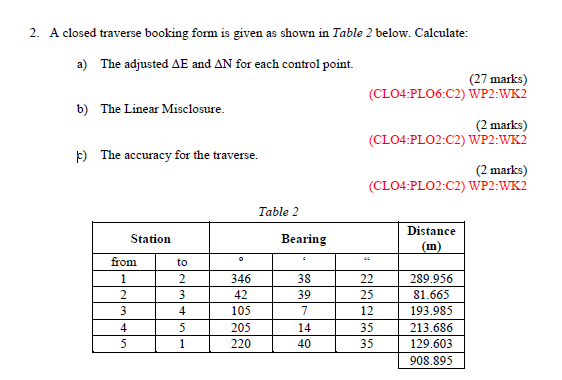 Solved 2. A closed traverse booking form is given as shown | Chegg.com