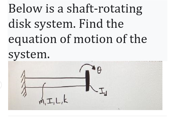 Solved Below is a shaft-rotating disk system. Find the | Chegg.com