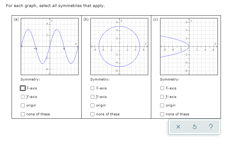 Solved For each graph, select all symmetries that apply. (b) | Chegg.com