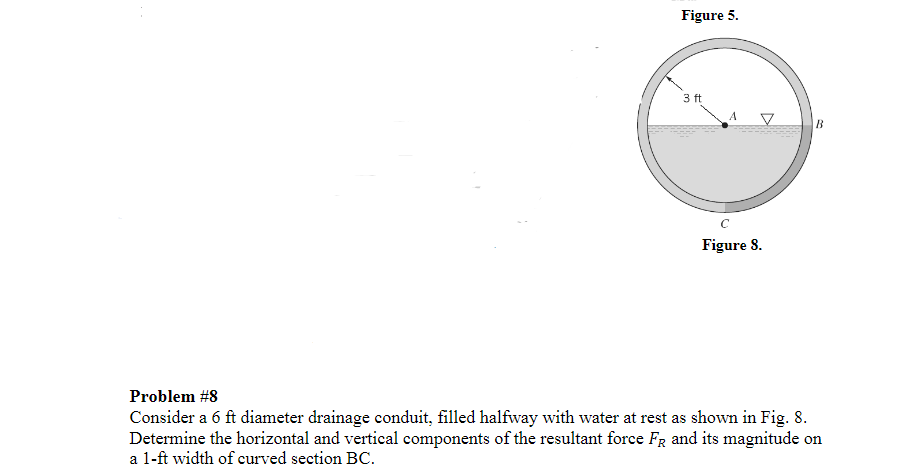 Solved Figure 5. Problem \#8 Consider a 6ft diameter | Chegg.com