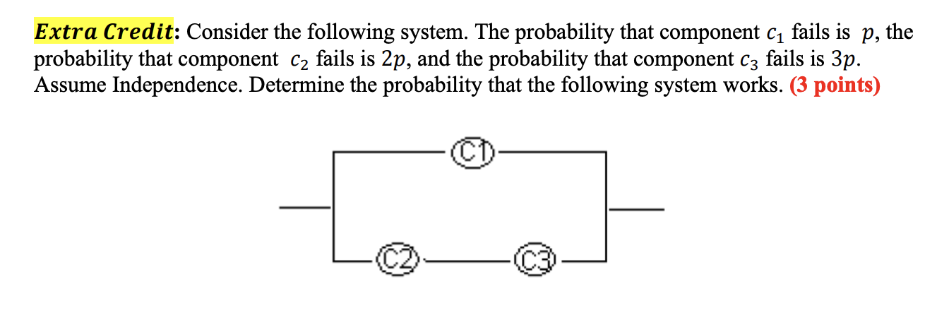 Solved Extra Credit: Consider the following system. The | Chegg.com