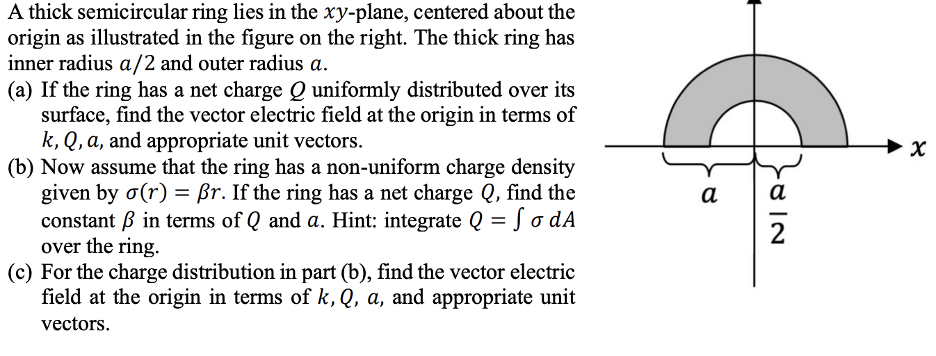 Solved A thick semicircular ring lies in the xy-plane, | Chegg.com