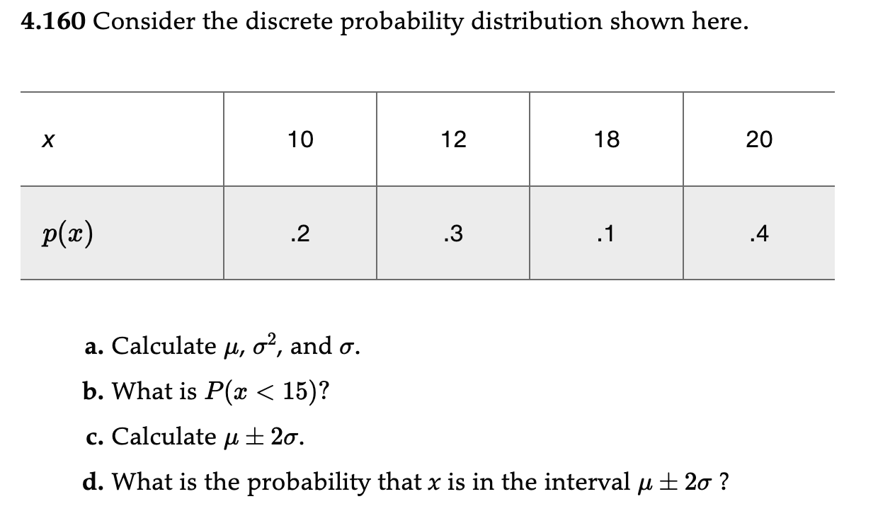 Solved 4.160 Consider the discrete probability distribution | Chegg.com