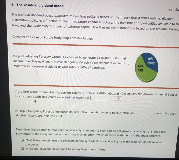 Solved The residual dividend policy approach to dividend | Chegg.com