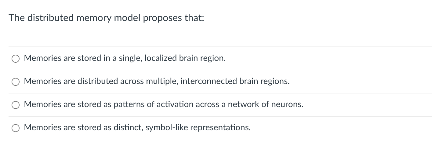Solved According to the localist memory model, memories are | Chegg.com