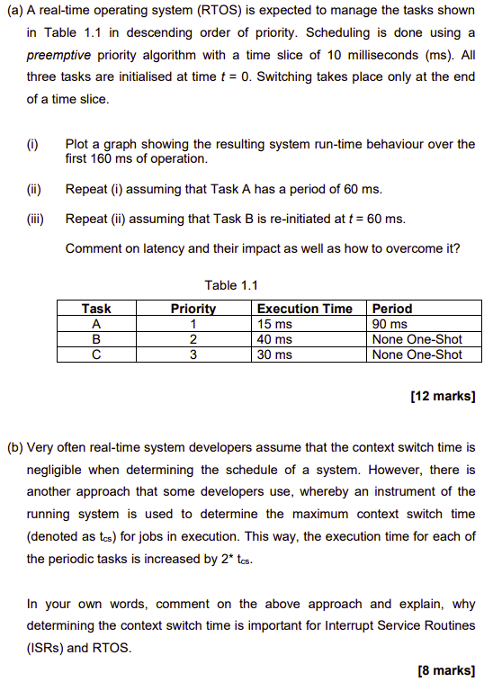 Solved (a) A real-time operating system (RTOS) is expected | Chegg.com