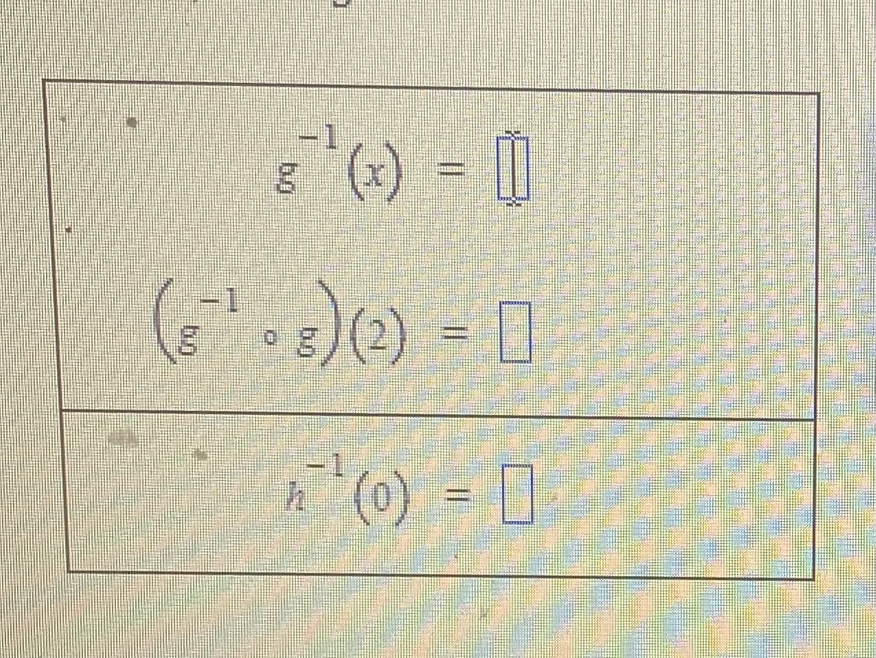 Solved The one-to-one functions g and h are defined as | Chegg.com