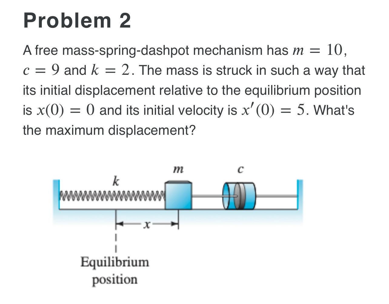 Solved Problem 2 10, - A free mass-spring-dashpot mechanism | Chegg.com