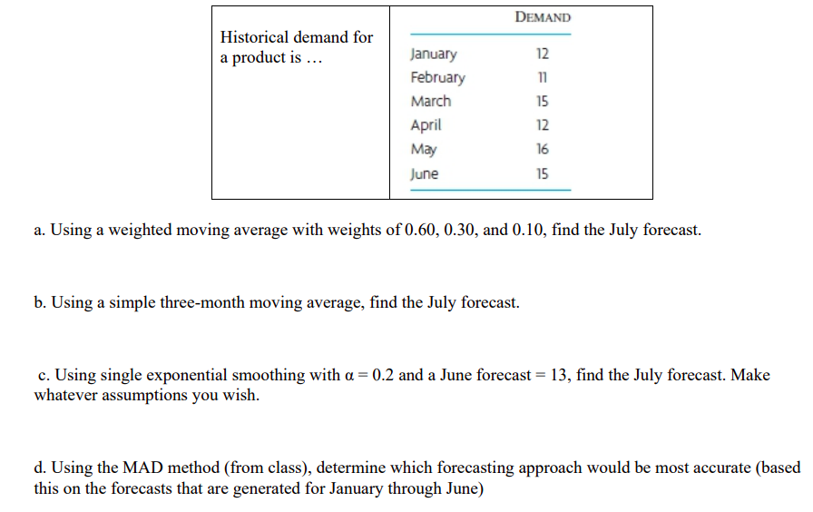 Solved DEMAND Historical demand for a product is ... January | Chegg.com