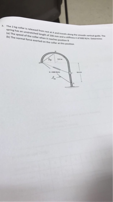 Solved The 2-kg collar is released from rest at A and | Chegg.com