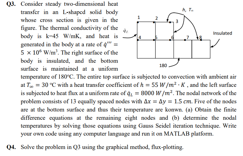 Solved Q3. Consider steady two-dimensional heat transfer in | Chegg.com