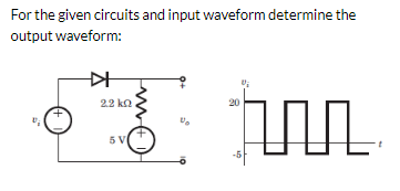 Solved For the given circuits and input waveform determine | Chegg.com