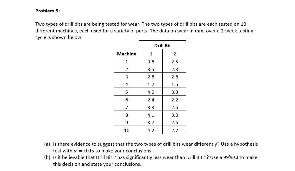 Solved Two types of drill bits are being tested for wear. | Chegg.com
