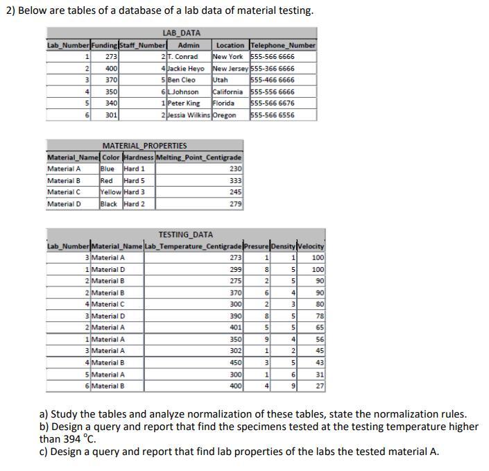 Solved PLEASE USE Microsoft Access to slove the problem and | Chegg.com