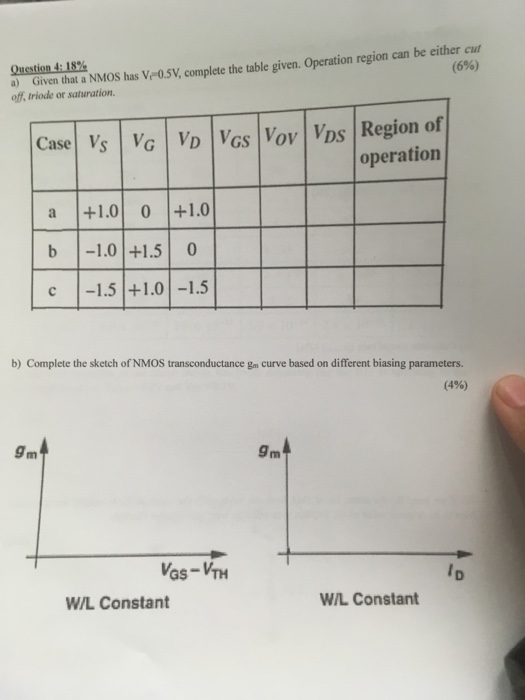 Solved (696) al) Given that a NMOS has Ve 0.SV, complete the | Chegg.com