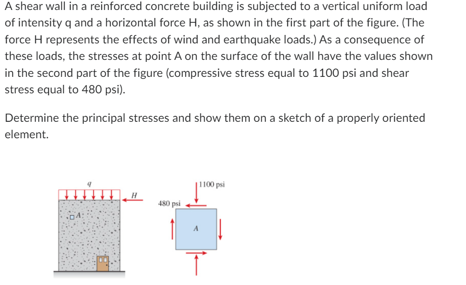 Solved A shear wall in a reinforced concrete building is | Chegg.com