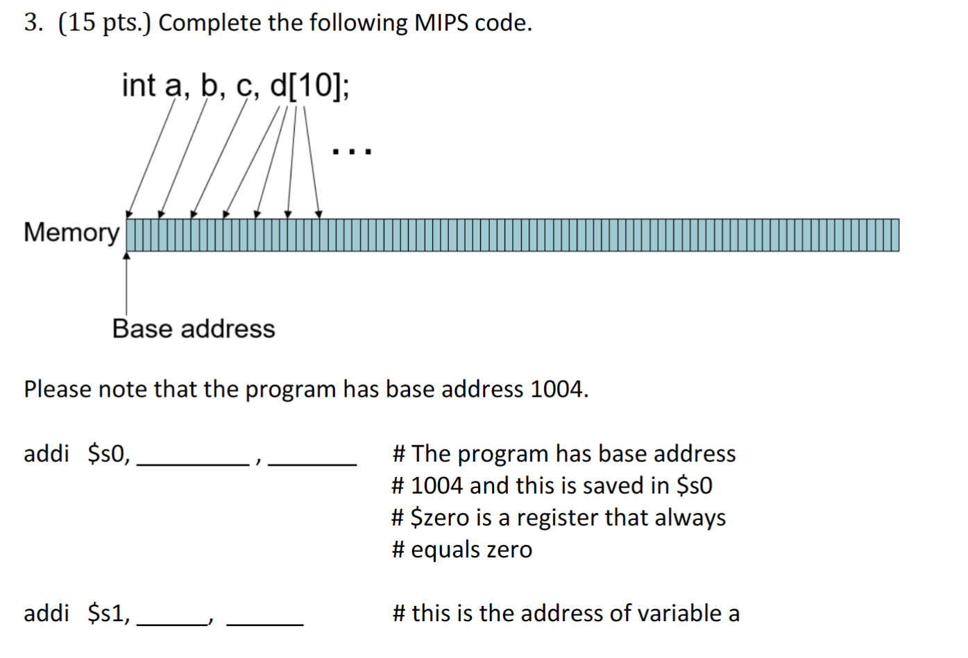 Solved 3. (15 pts.) Complete the following MIPS code. Please | Chegg.com