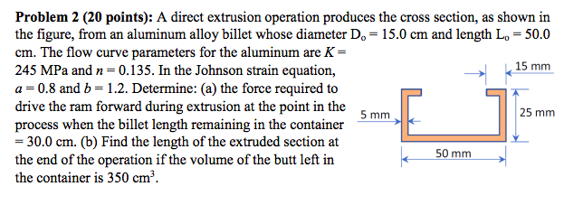 Solved = Problem 2 (20 points): A direct extrusion operation | Chegg.com