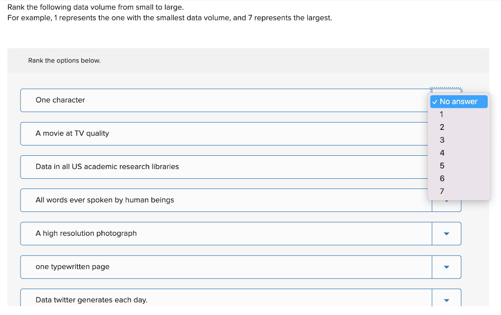Solved Rank the following data volume from small to large. | Chegg.com