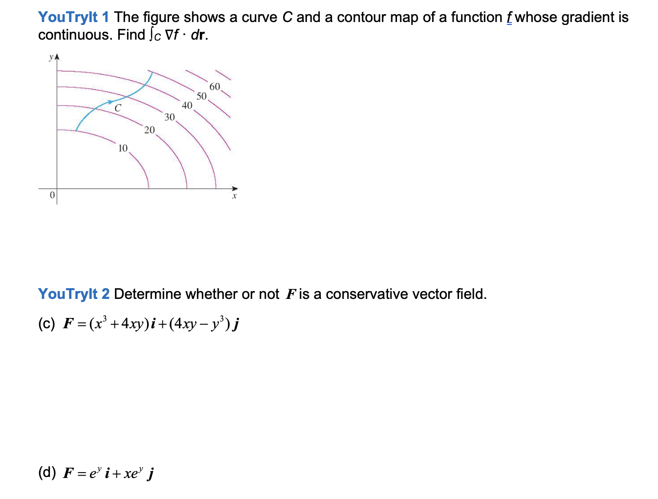 Solved You Trylt 1 The figure shows a curve C and a contour | Chegg.com