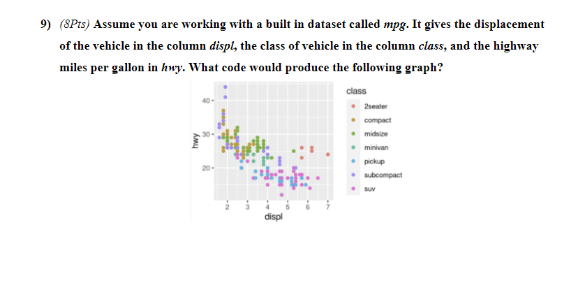 Solved 9) ( 8Pts) Assume you are working with a built in | Chegg.com