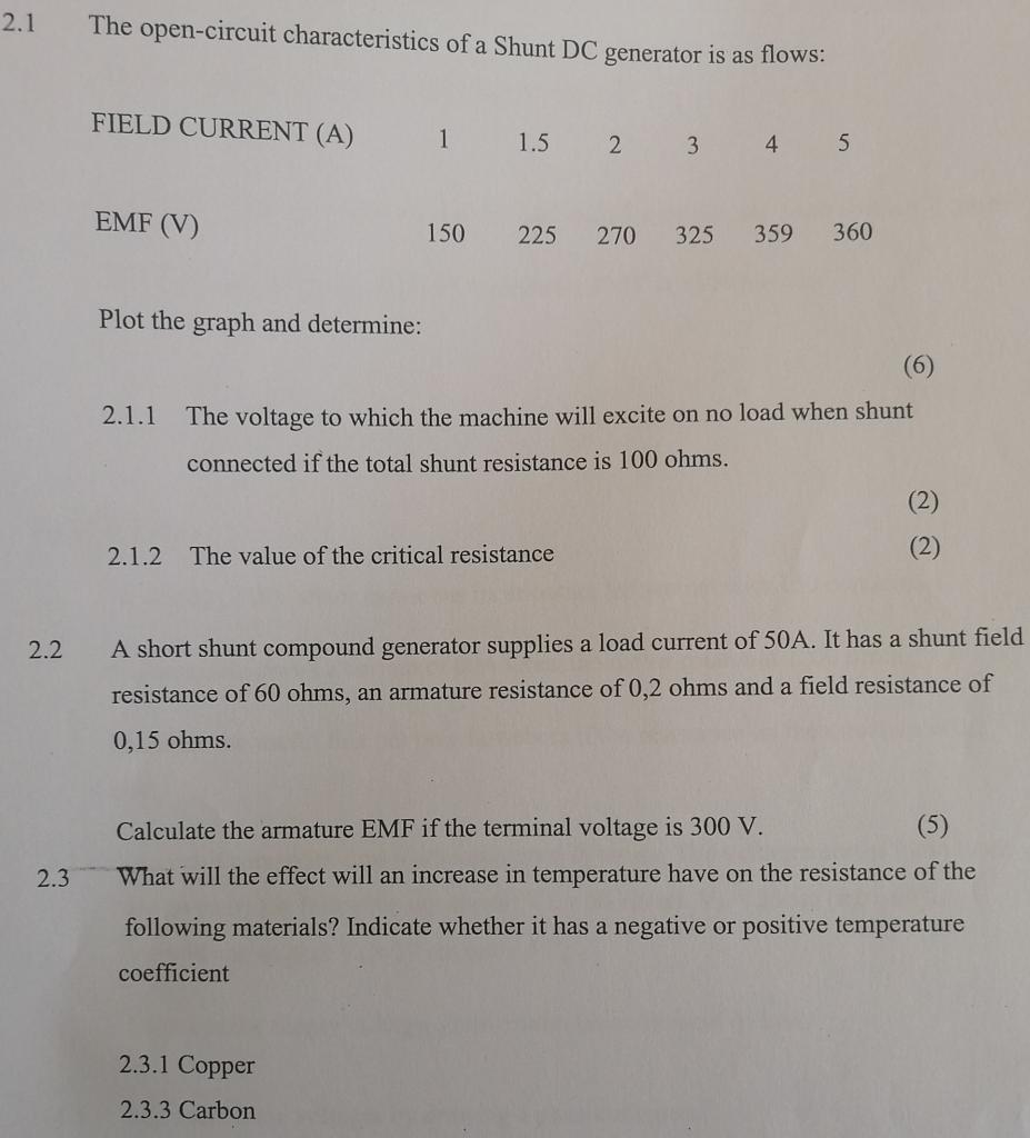 Solved 2.1 The open-circuit characteristics of a Shunt DC | Chegg.com
