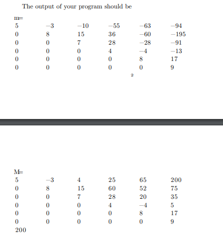 Solved (Programming assignment) You are given a string that | Chegg.com