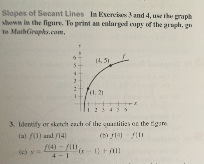 Solved Slopes of Secant Lines In Exercises 3 and 4, use the | Chegg.com