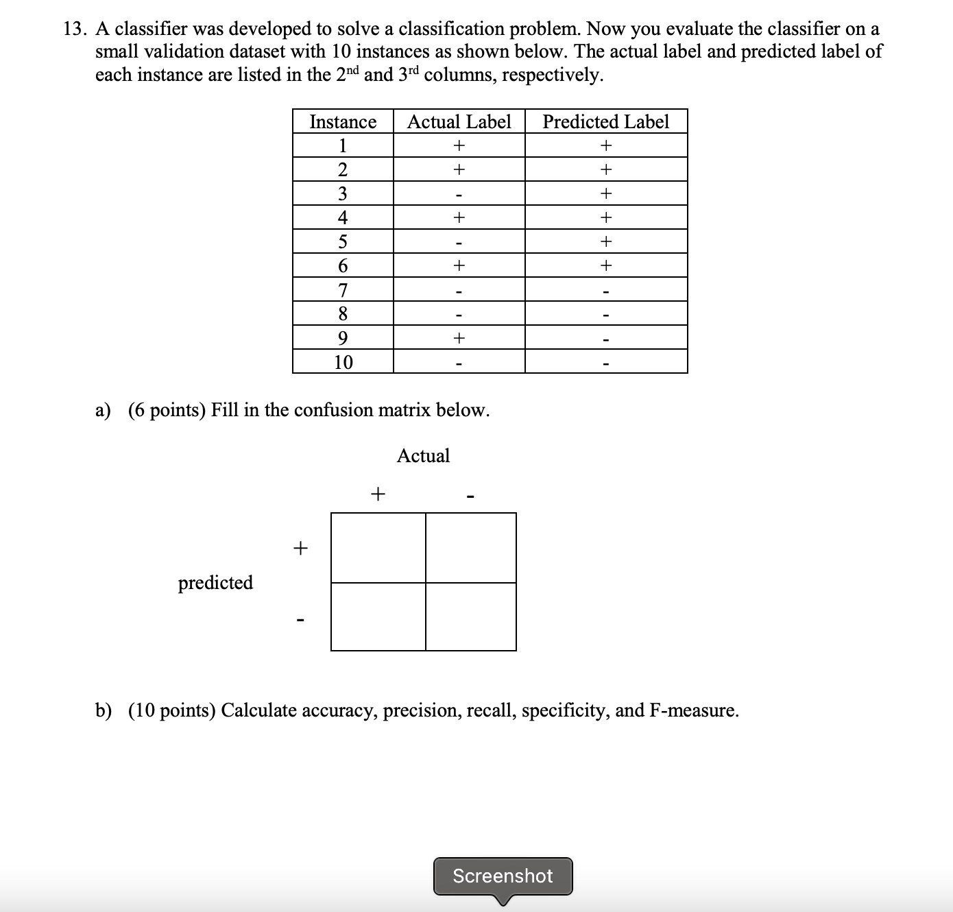 Solved 3. A classifier was developed to solve a | Chegg.com