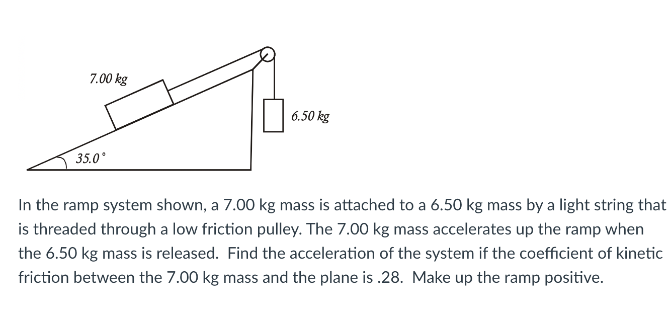 In the ramp system shown, a 7.00 ﻿kg mass is attached | Chegg.com