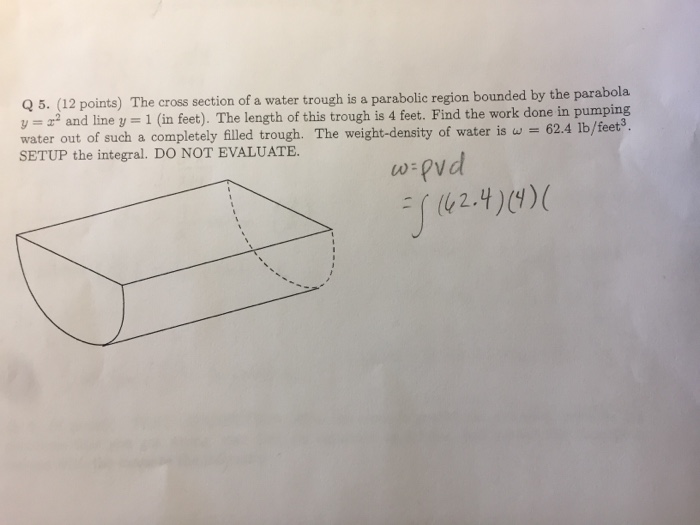 Solved The cross section of a water trough is a parabolic | Chegg.com