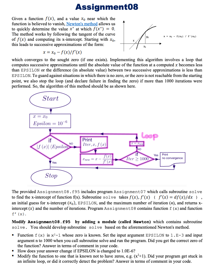 Solved Assignment08 Given a function f(x), and a value x0 | Chegg.com