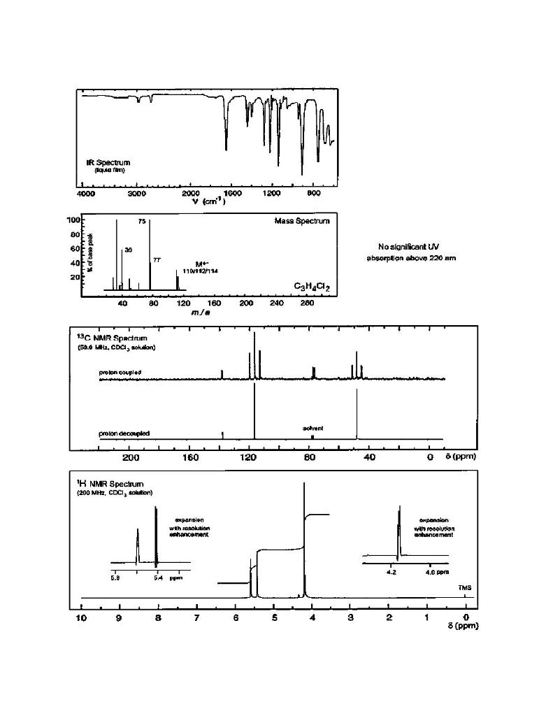 Solved TTY IR Spectrum quia film) 4000 3000 1200 BOO 2000 | Chegg.com
